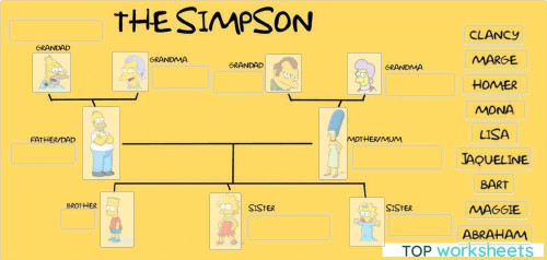 The Simpson. Interactive worksheet | TopWorksheets