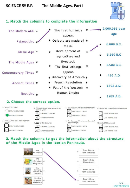 The Middle Ages. Part I. 5ºE.P. SCIENCE. Interactive worksheet ...
