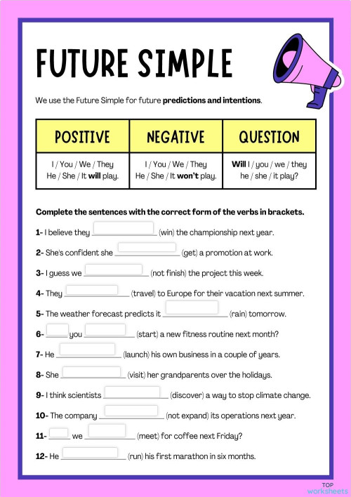 FUTURE SIMPLE. Interactive worksheet | TopWorksheets