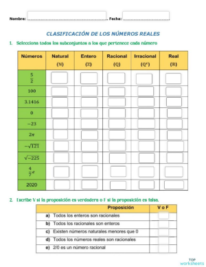 CLASIFICACIÓN DE LOS NUMEROS. Ficha interactiva | TopWorksheets