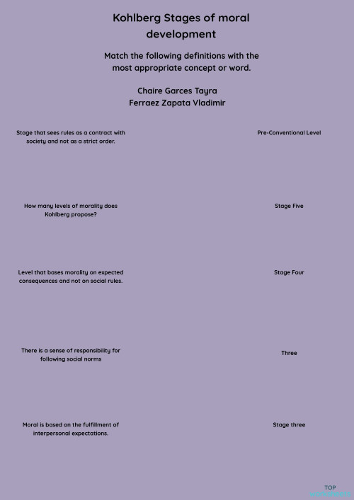 Kohlberg Stages of moral development. Interactive worksheet | TopWorksheets
