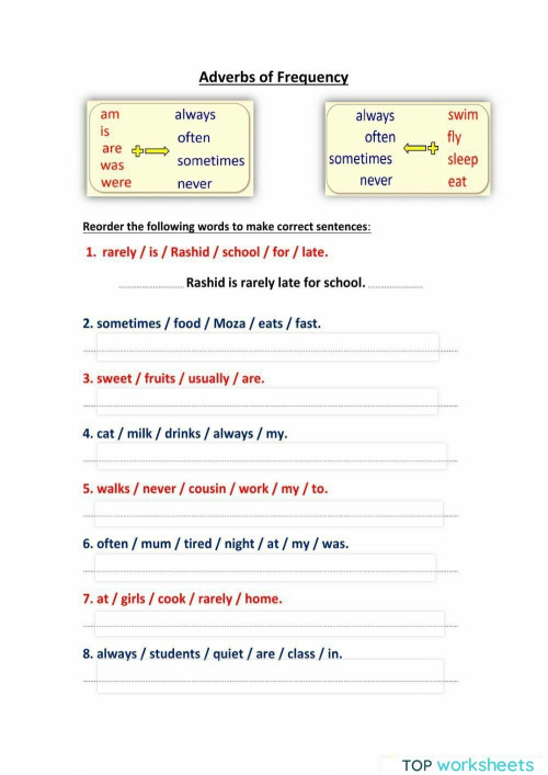 Adverbs of frequency (Position). Interactive worksheet | TopWorksheets