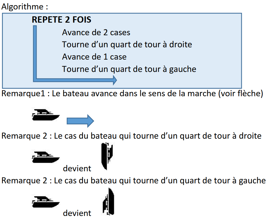 Introduction à l'algorithmique - Exercices d'application. Fiche ...
