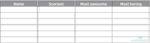 complete the table pp3 28.01.2023. Interactive worksheet | TopWorksheets