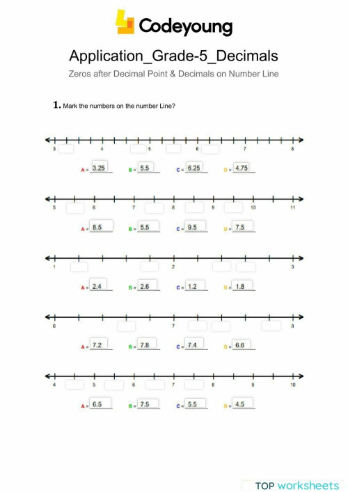 Application Zeros After Decimal Point And Decimals On Number Line Interactive Worksheet