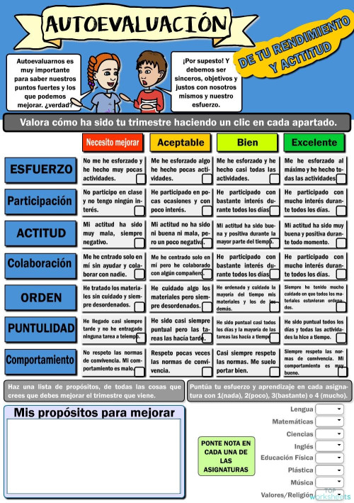 Autoevaluacion trimestre. Ficha interactiva | TopWorksheets