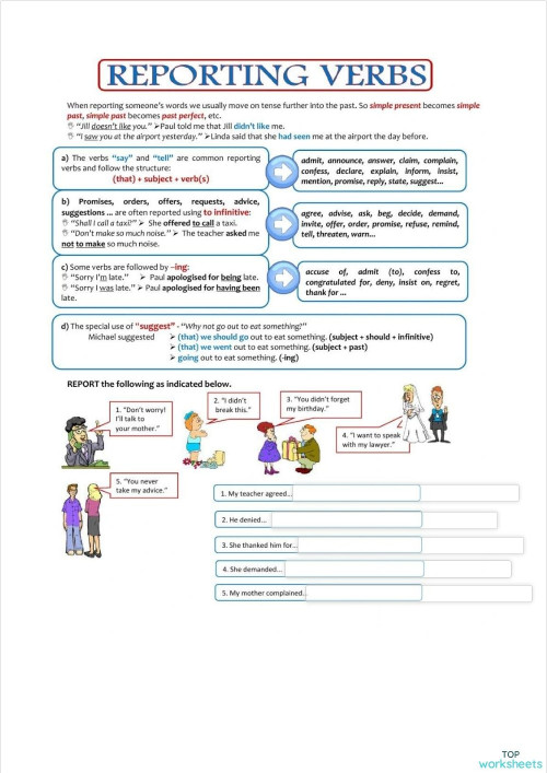 Reporting Verbs - Cheat Sheet and More. Interactive worksheet ...