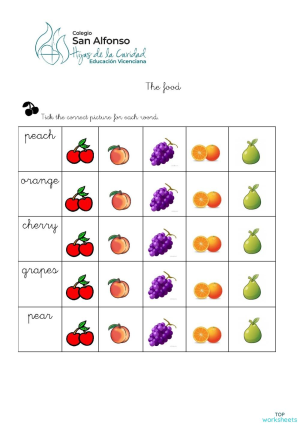 THE FOOD 2. Interactive worksheet | TopWorksheets