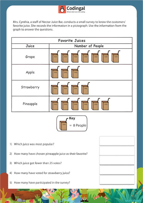 M_G03M32L70_WA01_Display_data_using_pictograms_3. Interactive worksheet ...