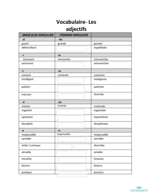 féminin des adjectifs. Fiche interactive | TopWorksheets