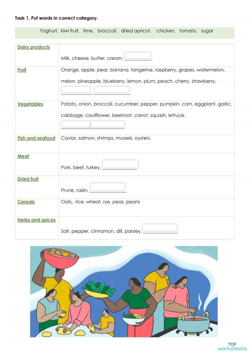 products 1. Interactive worksheet | TopWorksheets