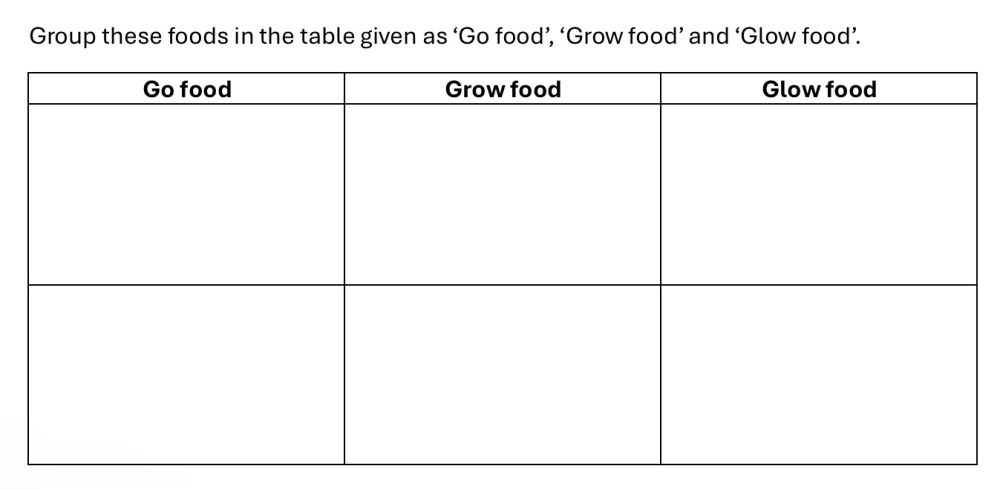 Theme 4: Paper 2A. Interactive worksheet | TopWorksheets