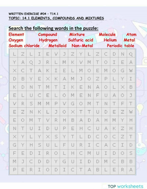 Element, compound and mixture exercise. Interactive worksheet ...