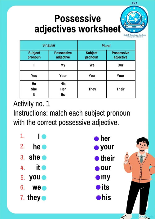 Possessive pronouns worksheet. Interactive worksheet | TopWorksheets