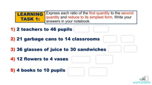 Learning Task 1 Lesson 1 Week 8. Interactive worksheet | TopWorksheets