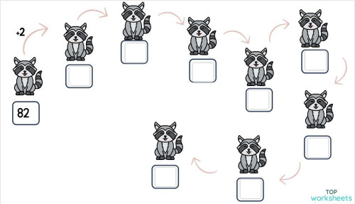 ESCALAS DE 2 EN 2 FAMILIA DEL 80. Ficha interactiva | TopWorksheets