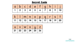 Secret code. Interactive worksheet | TopWorksheets