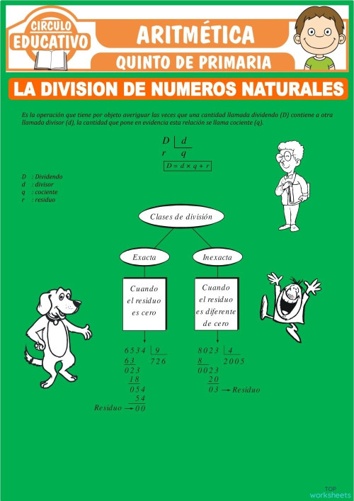 DIVISIONES DE 5TO GRADO B. Ficha interactiva | TopWorksheets