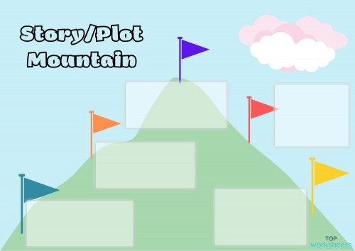 Story / Plot Mountain. Interactive worksheet | TopWorksheets