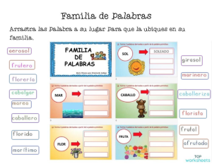 FAMILIA DE PALABRAS. Ficha interactiva | TopWorksheets