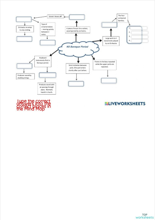 N5 Baroque Period Mindmap. Interactive worksheet | TopWorksheets