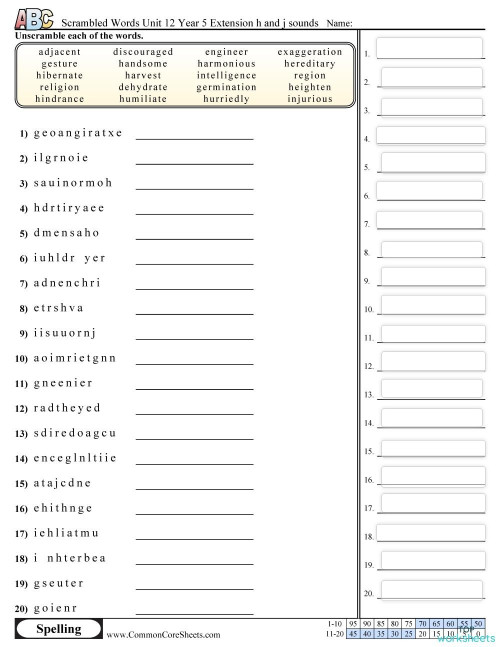 Unit 12 Year 5 Extension h and j sounds. Interactive worksheet ...