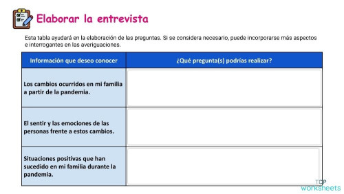 Elaborar la entrevista. Ficha interactiva | TopWorksheets