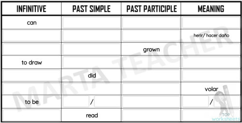 Irregular verbs (green, red and yellow). Interactive worksheet ...