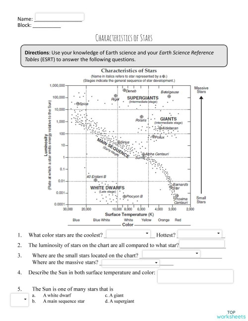 Characteristics of Stars (HR DIagram). Interactive worksheet ...