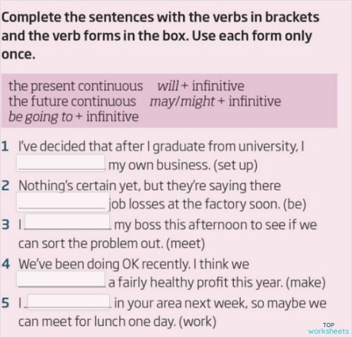 Future forms. Interactive worksheet | TopWorksheets