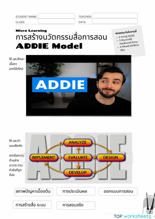 ADDIE Model ใบงานเชิงโต้ตอบ | TopWorksheets