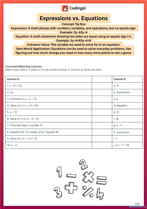 M_G05M12L34_WE01_Expressions_vs._Equations_5. Interactive worksheet ...