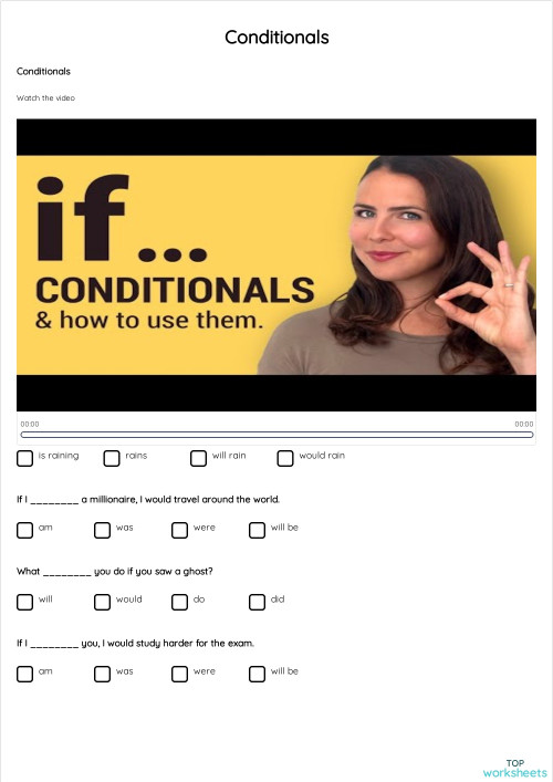 Conditionals. Interactive worksheet | TopWorksheets