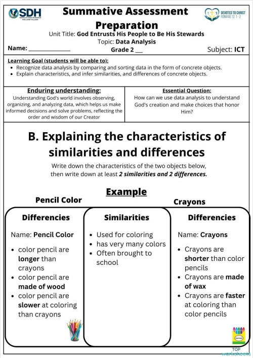 Summative Preparation Grade 2. Interactive worksheet | TopWorksheets