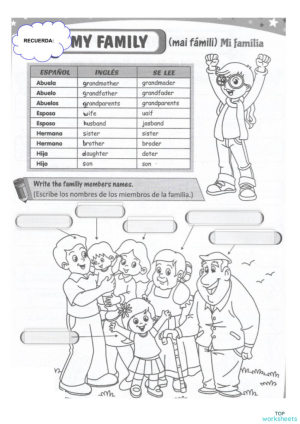 MY FAMILY - MI FAMILIA. Ficha interactiva | TopWorksheets