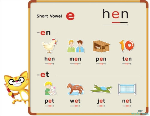 Consonant Diagraph Write. Interactive worksheet | TopWorksheets