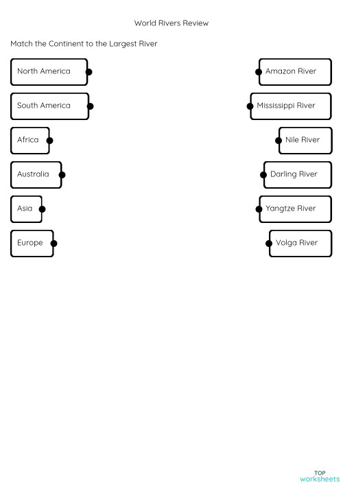 World Rivers Review. Interactive worksheet | TopWorksheets