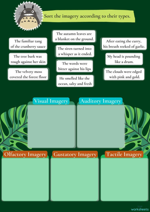 Imagery Exercise. Interactive worksheet | TopWorksheets