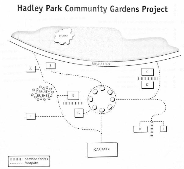 SPEAKING OFFICIAL GUIDE - LISTENING - SPEAKING MAPS. Interactive ...