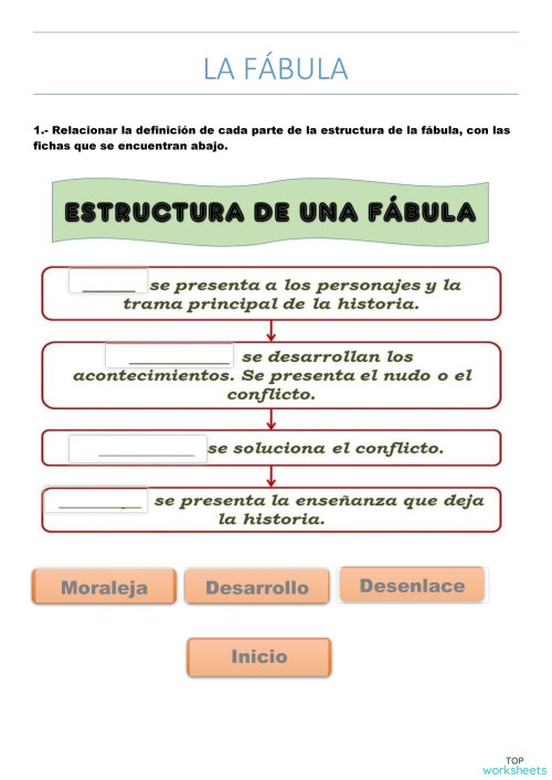 Cuál Es La Estructura De La Fábula on Sale | smarys.org