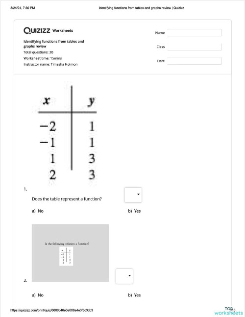 Identifying Function Tables And Graphs Review Interactive Worksheet Topworksheets