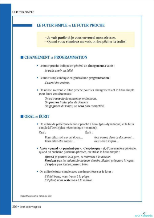 Futur simple et proche. Fiche interactive | TopWorksheets