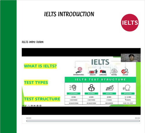 IELTS INTRODUCTION. Interactive worksheet | TopWorksheets