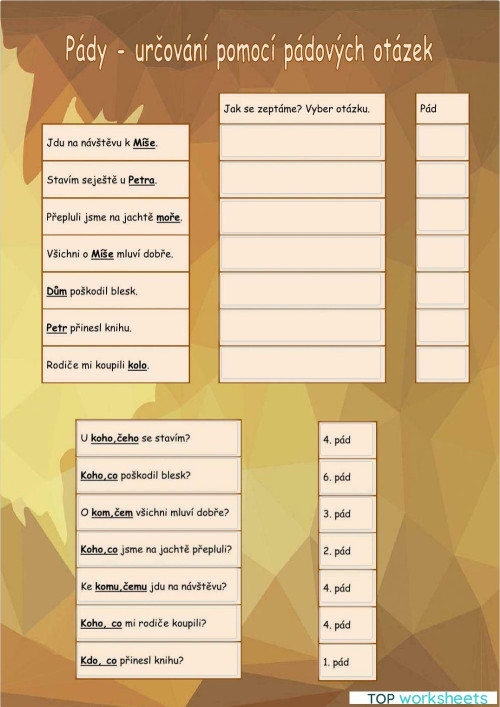 Pády - určování pomocí pádové otázky. Interaktivní pracovní list ...