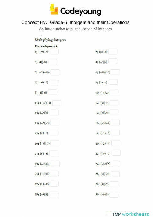 An Introduction to Multiplication of Integers Concept HW. Interactive ...