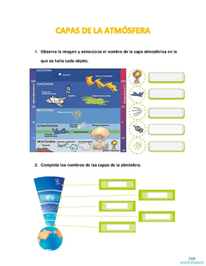 CAPAS DE LA ATMÓSFERA. Ficha interactiva | TopWorksheets