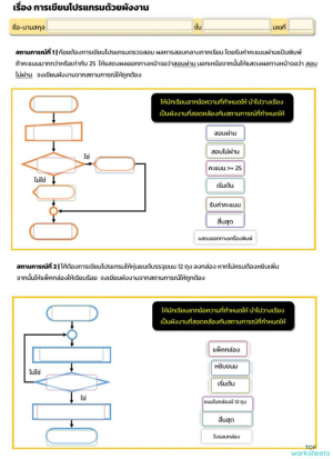 Flowchart สอบผ่าน ใบงานเชิงโต้ตอบ | TopWorksheets