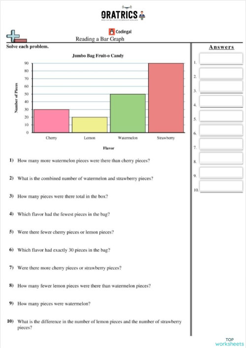 Math: interactive worksheets and online exercises | TopWorksheets