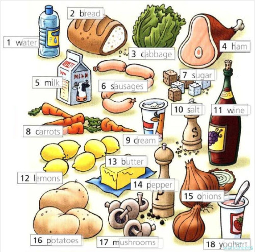 Extra Food. Interactive worksheet | TopWorksheets