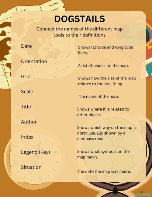 DOGSTAILS - Map Tools. Interactive worksheet | TopWorksheets